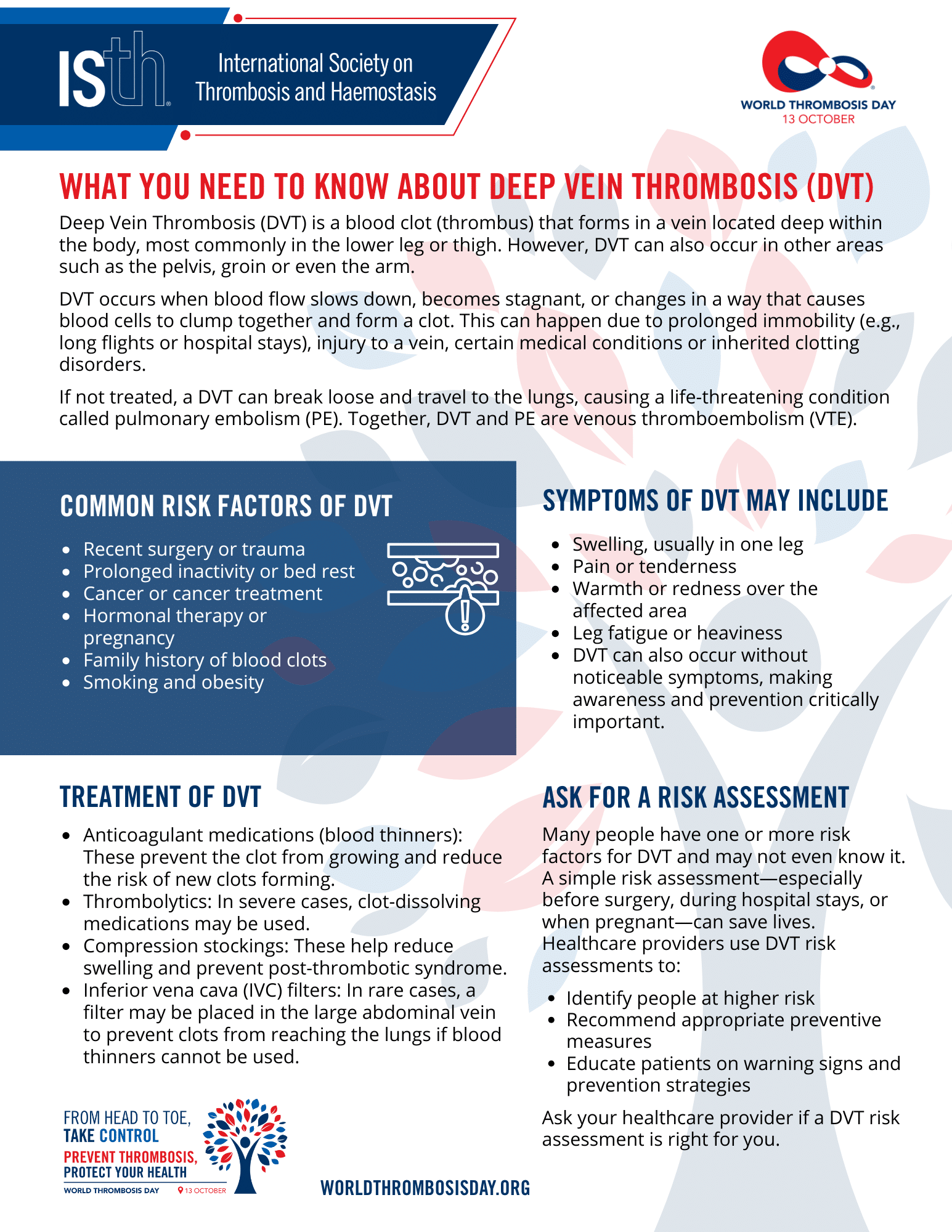 Deep vein thrombosis (DVT) - World Thrombosis Day