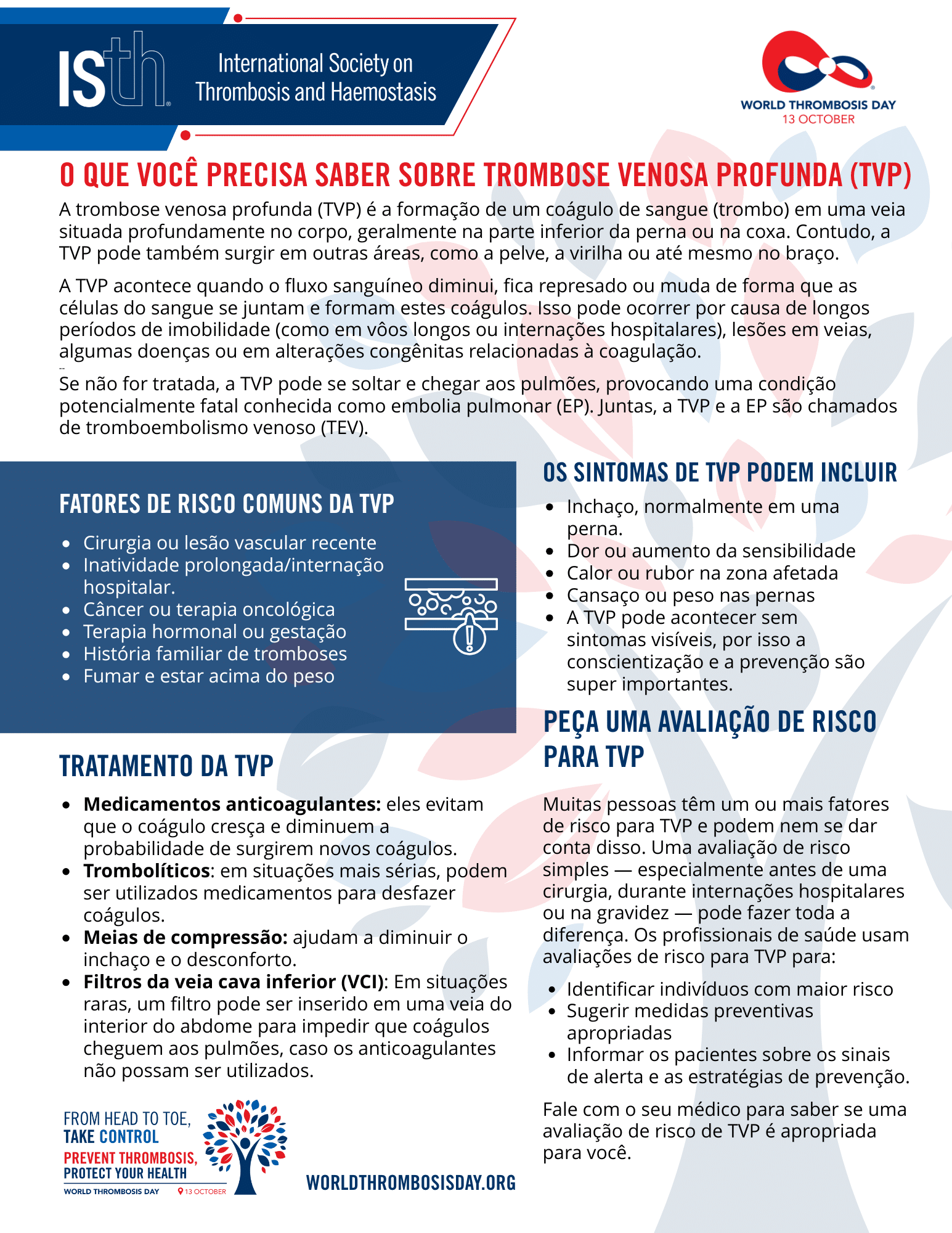 Patient Fact Sheets (Portuguese) - DVT, PE, VTE, CVST, Covid-19, HAT ...