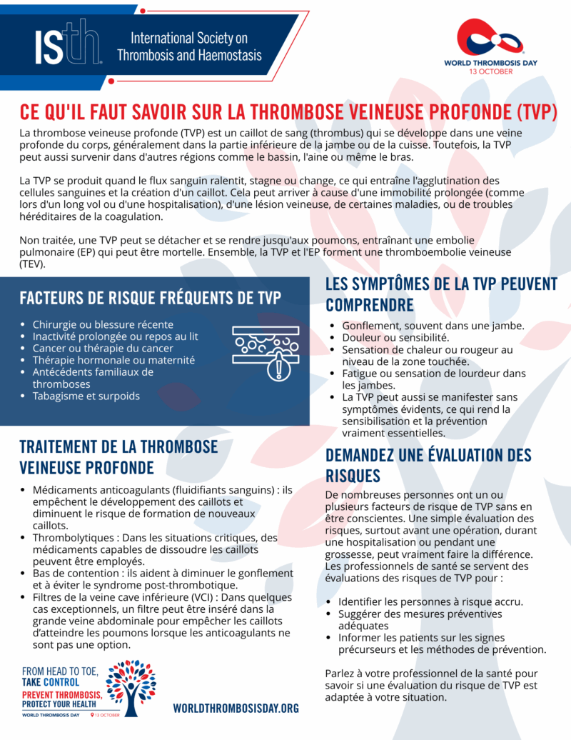 Patient Fact Sheets (French) – DVT, PE, VTE, CVST, Covid-19, HAT ...